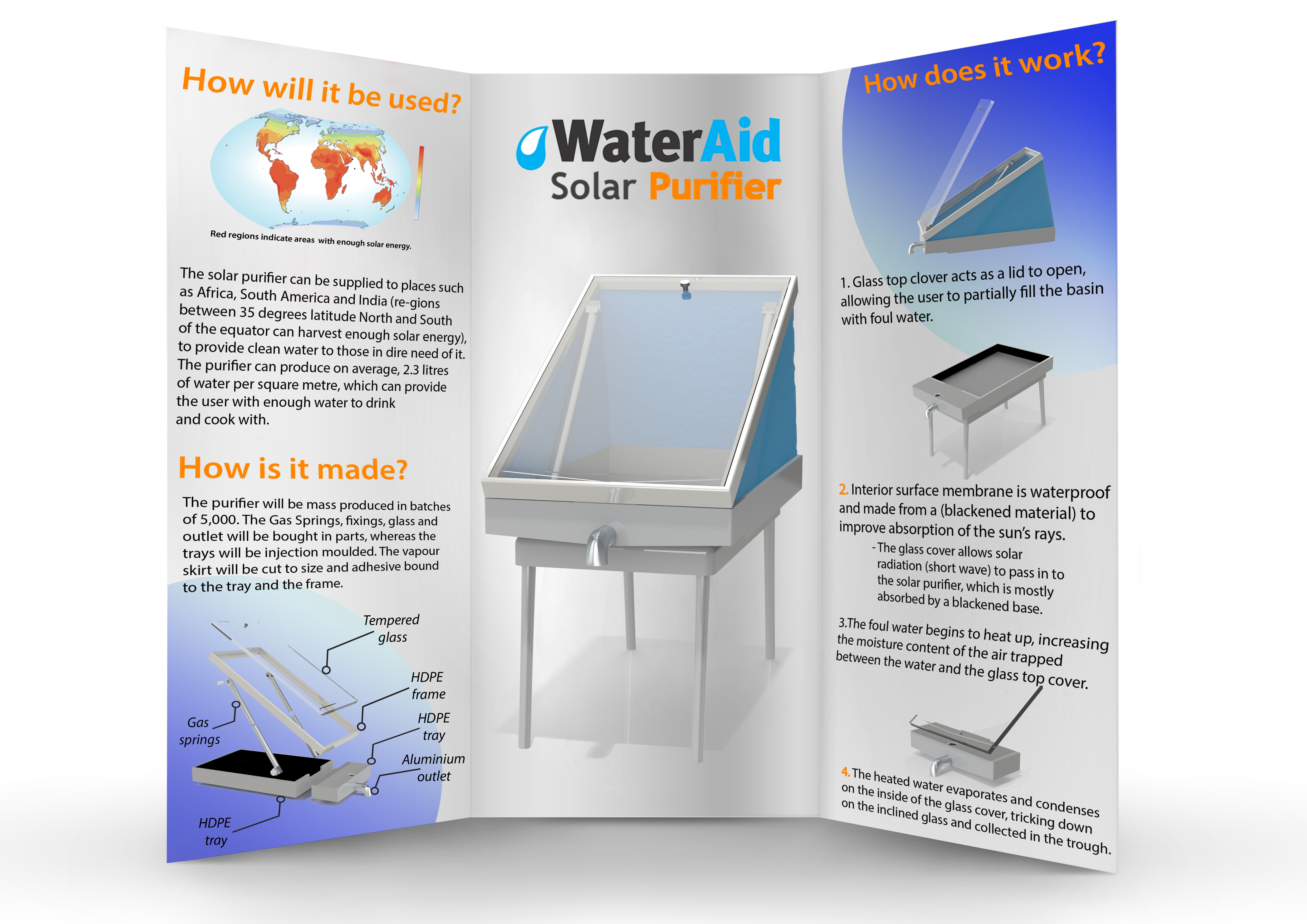 Solar Water Purifier by Matt Hyland at Coroflot.com