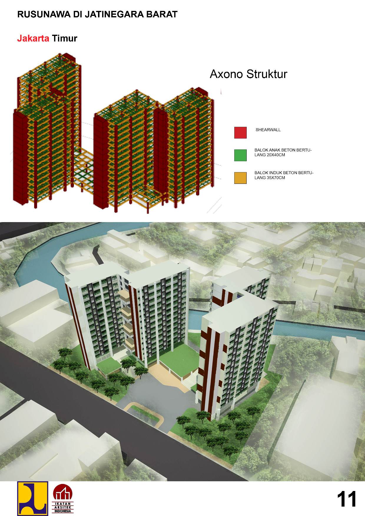 Rusunawa Jatinegara_Public Housing Competition by Anthony Senjaya at ...