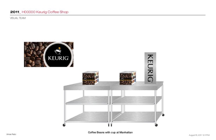 An upload by Aimee Rado on Coroflot: to the project Jcpenney Visual Signage