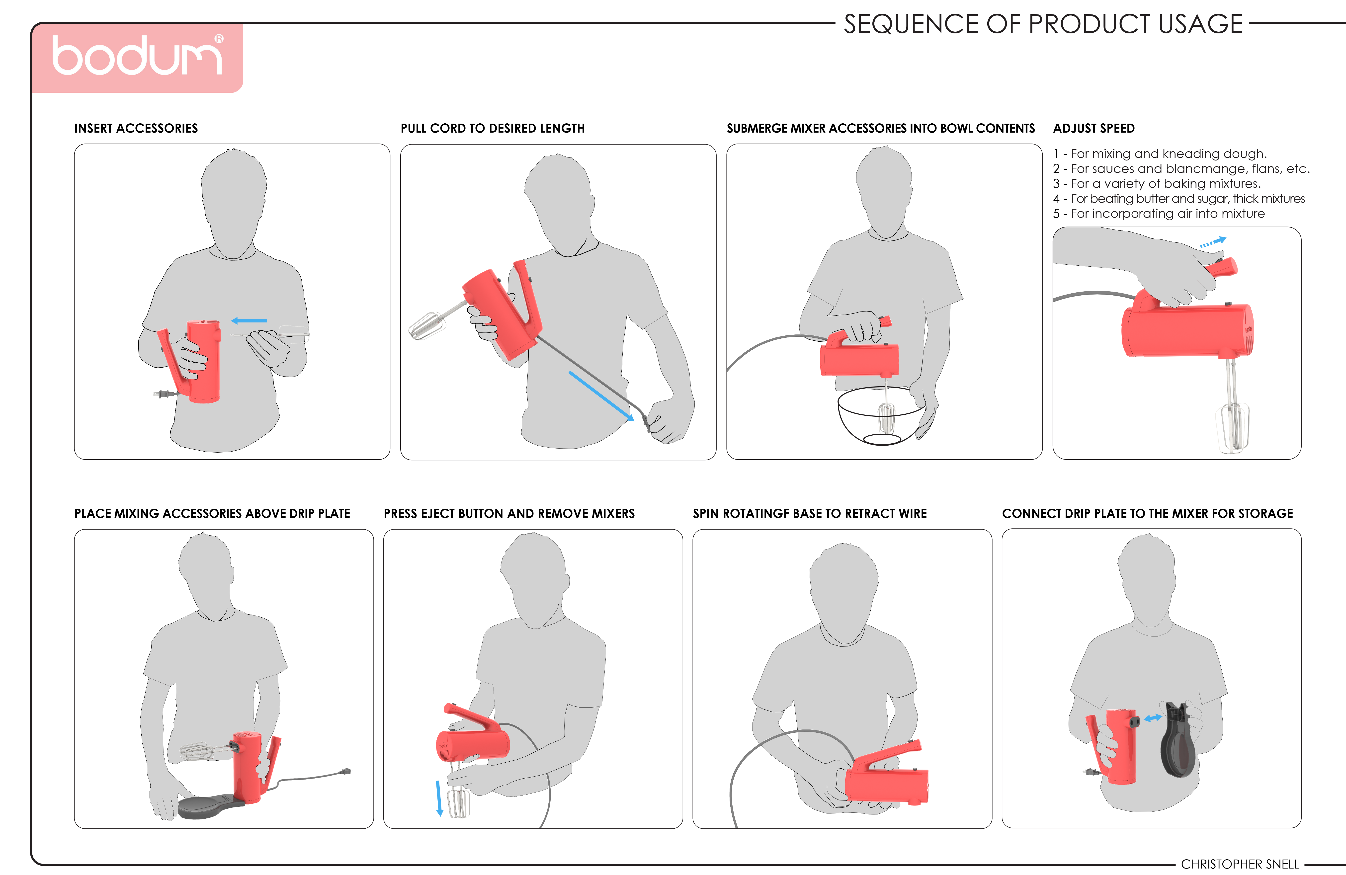 Bodum hand Mixer Redesign by Christopher Snell at Coroflot.com