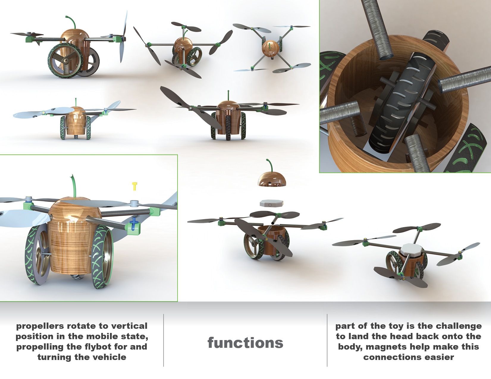 flybot: a new RC design by PRESTON Housel at Coroflot.com
