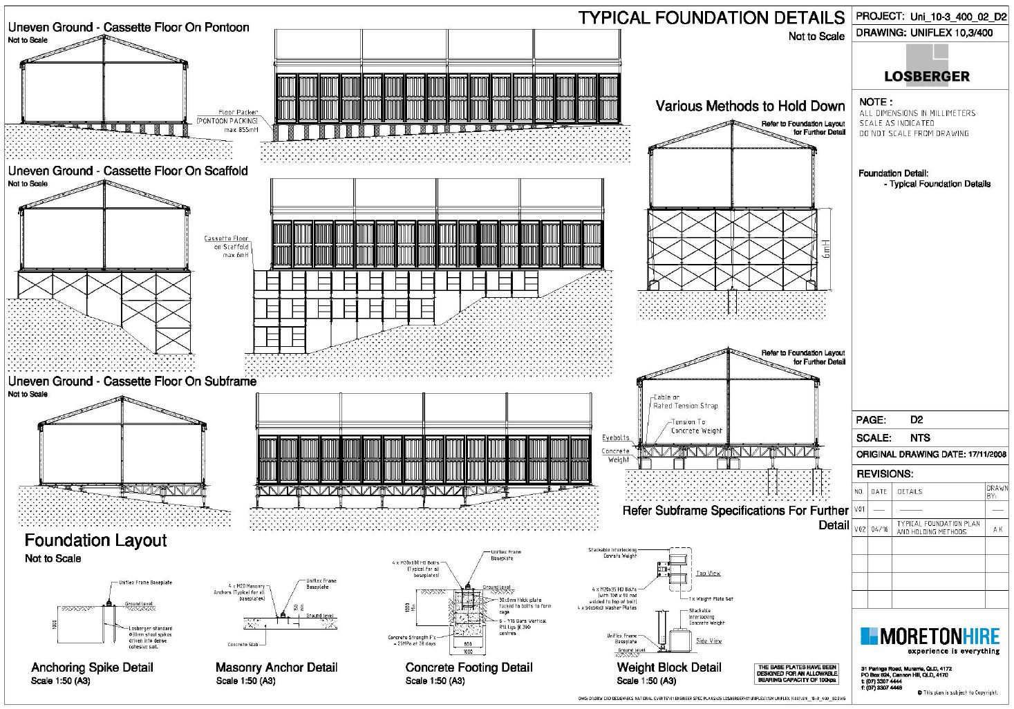 Structural Foundations Layout - Marquee Detail by Ashir Khan at ...
