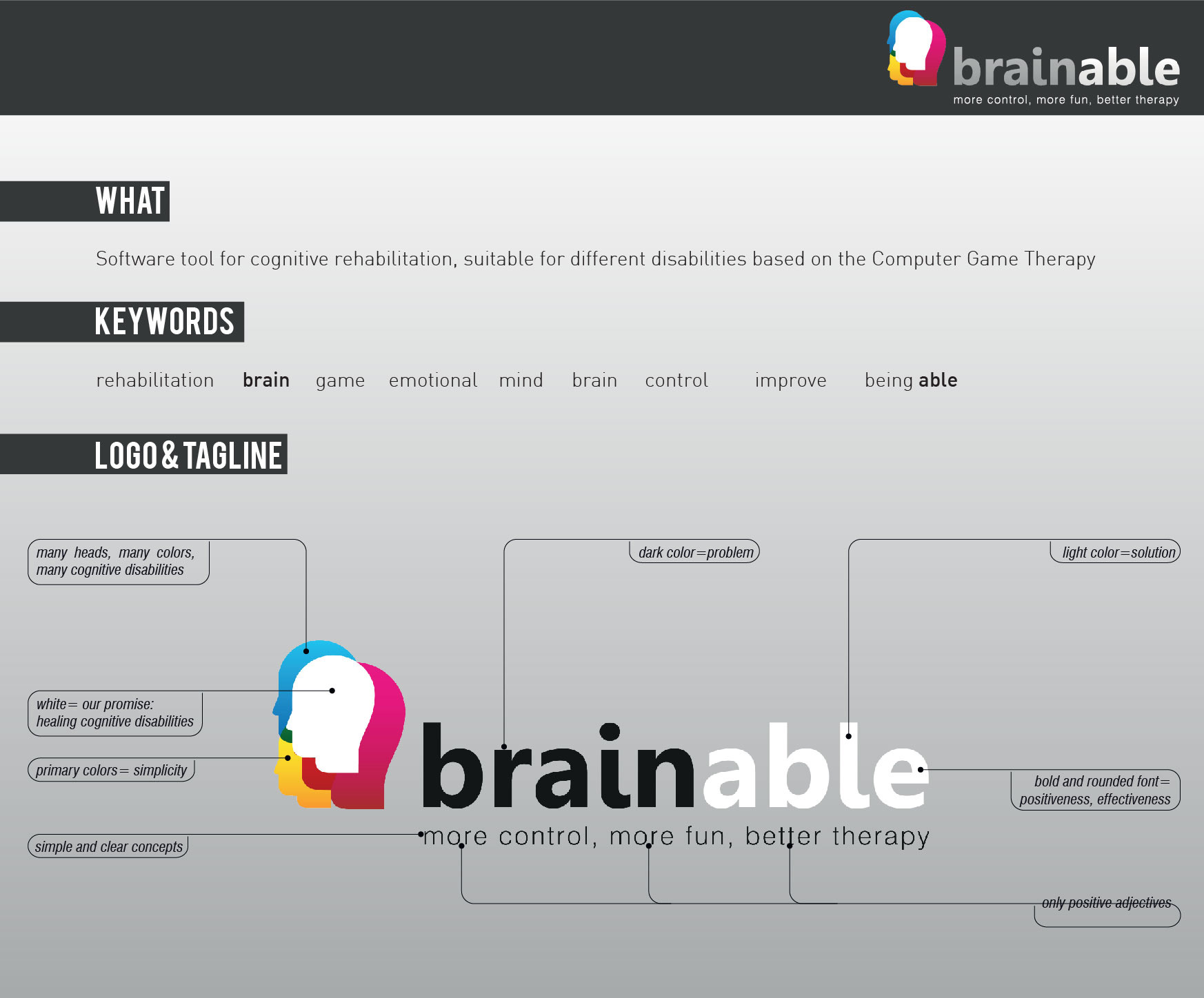 Brainable Visual Identity by Stefano Marchetto at Coroflot.com