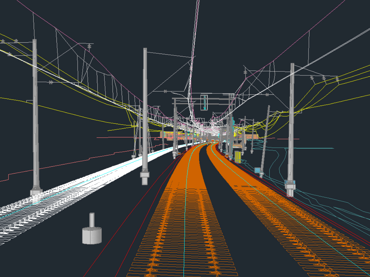 Railways Engineering ! Railway / Railroad Design by Ajay Singh at ...