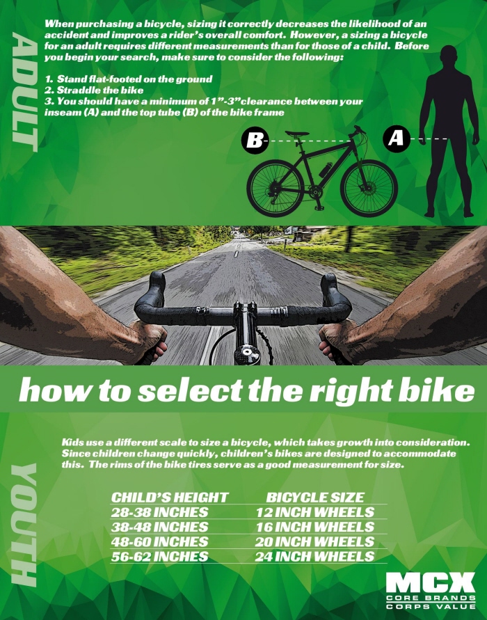 An upload by KELLY NELSON on Coroflot: to the project MCX BIKE POSTER