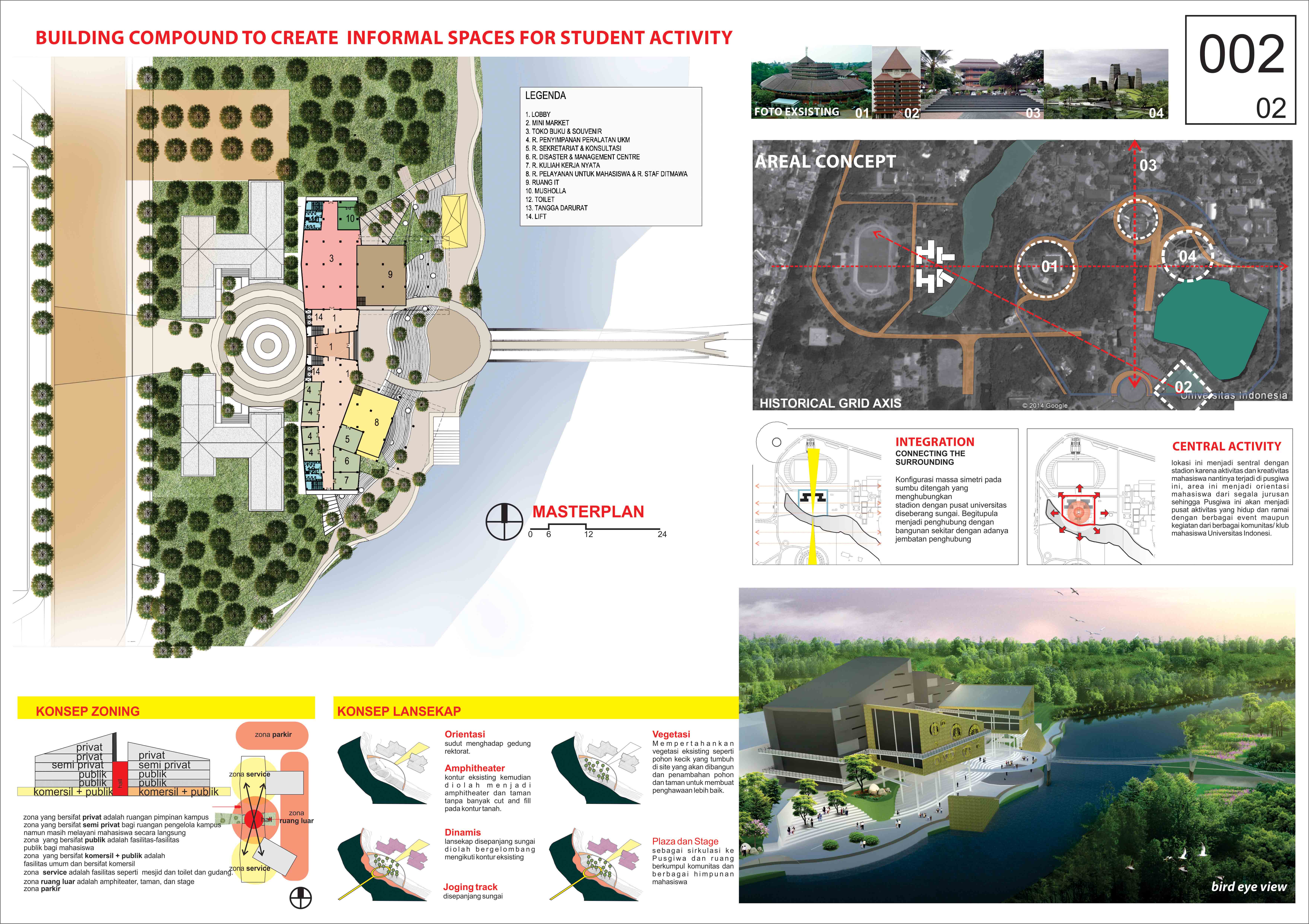 Perancangan Gedung DITMAWA & Pengembangan PUSGIWA UI by Jiwangga Putra ...