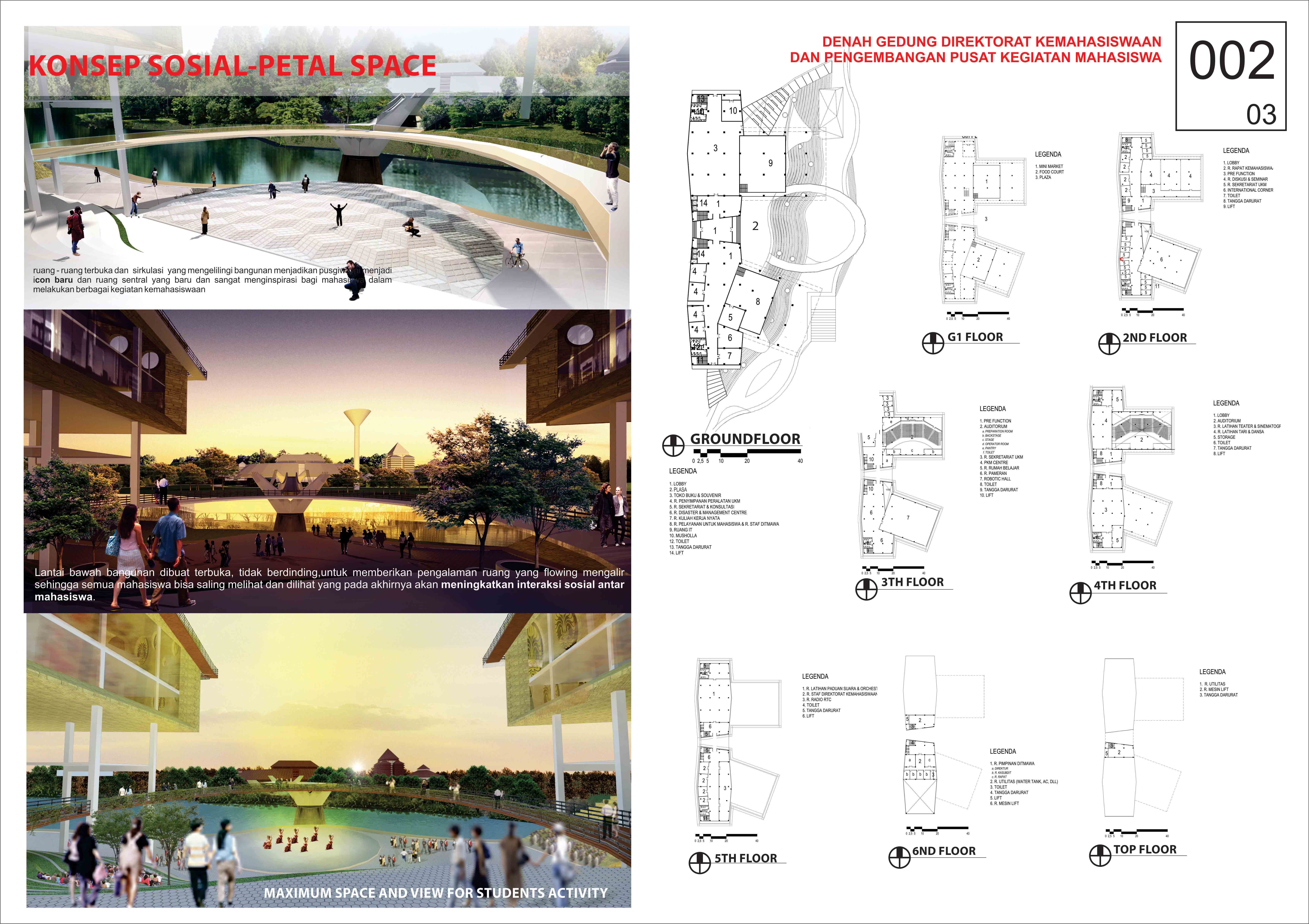 Perancangan Gedung DITMAWA & Pengembangan PUSGIWA UI by Jiwangga Putra ...
