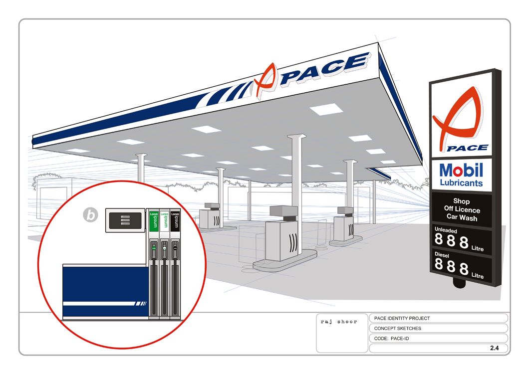Brand Management: Filling Stations by Raj Shoor at Coroflot.com