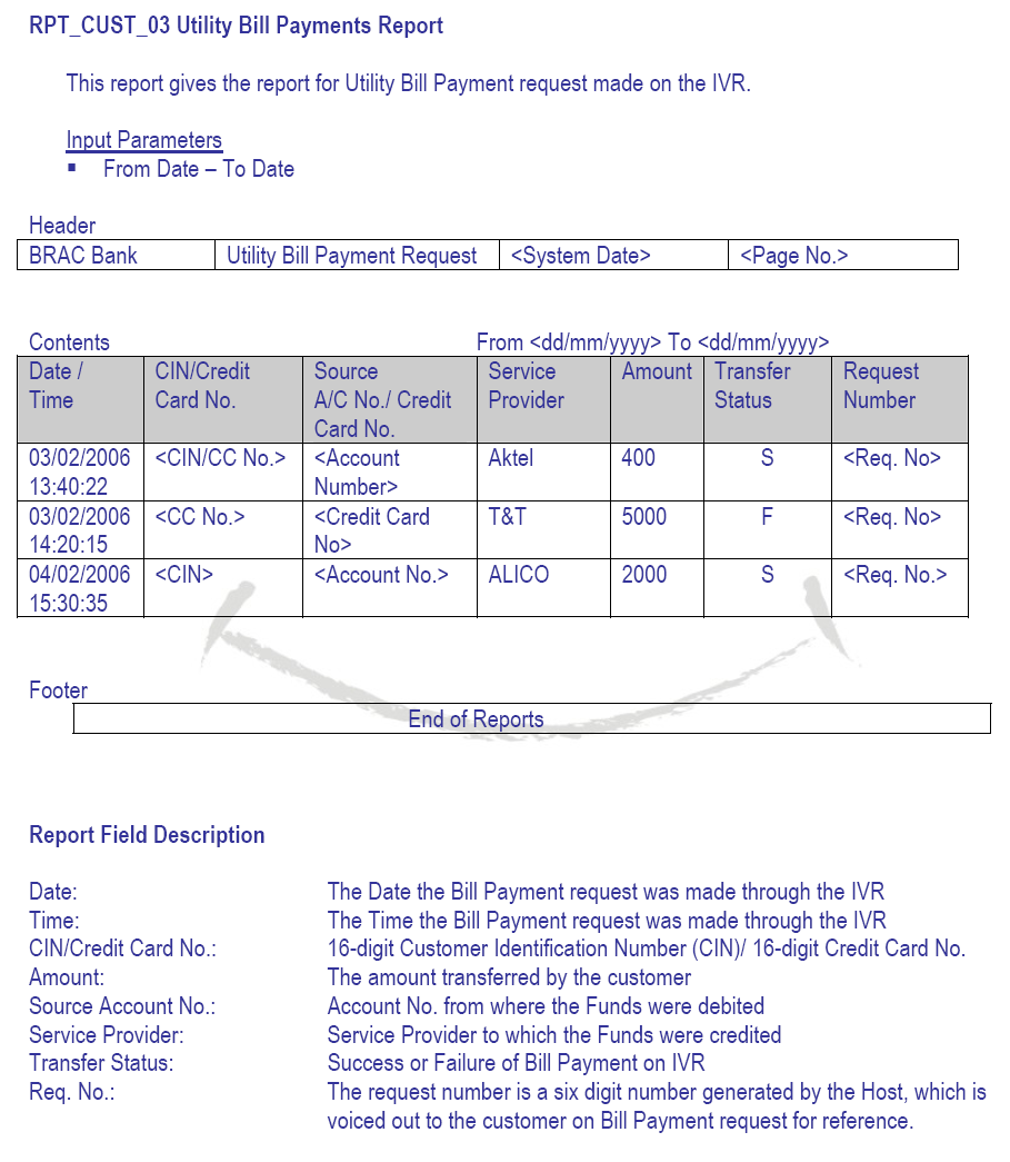 BRAC Bank Bangladesh by Bhavneet Kaur at Coroflot.com