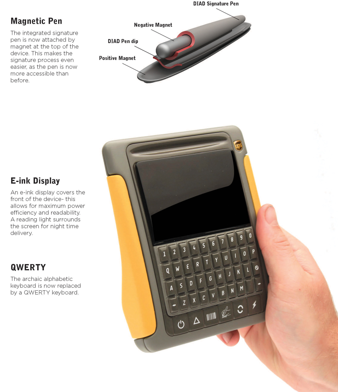 UPS DIAD - Delivery Information Acquisition Device by Jonathan Grossman ...