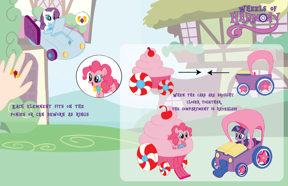 My Little Pony Wheels of Harmony by Katie Jean Wise at Coroflot.com