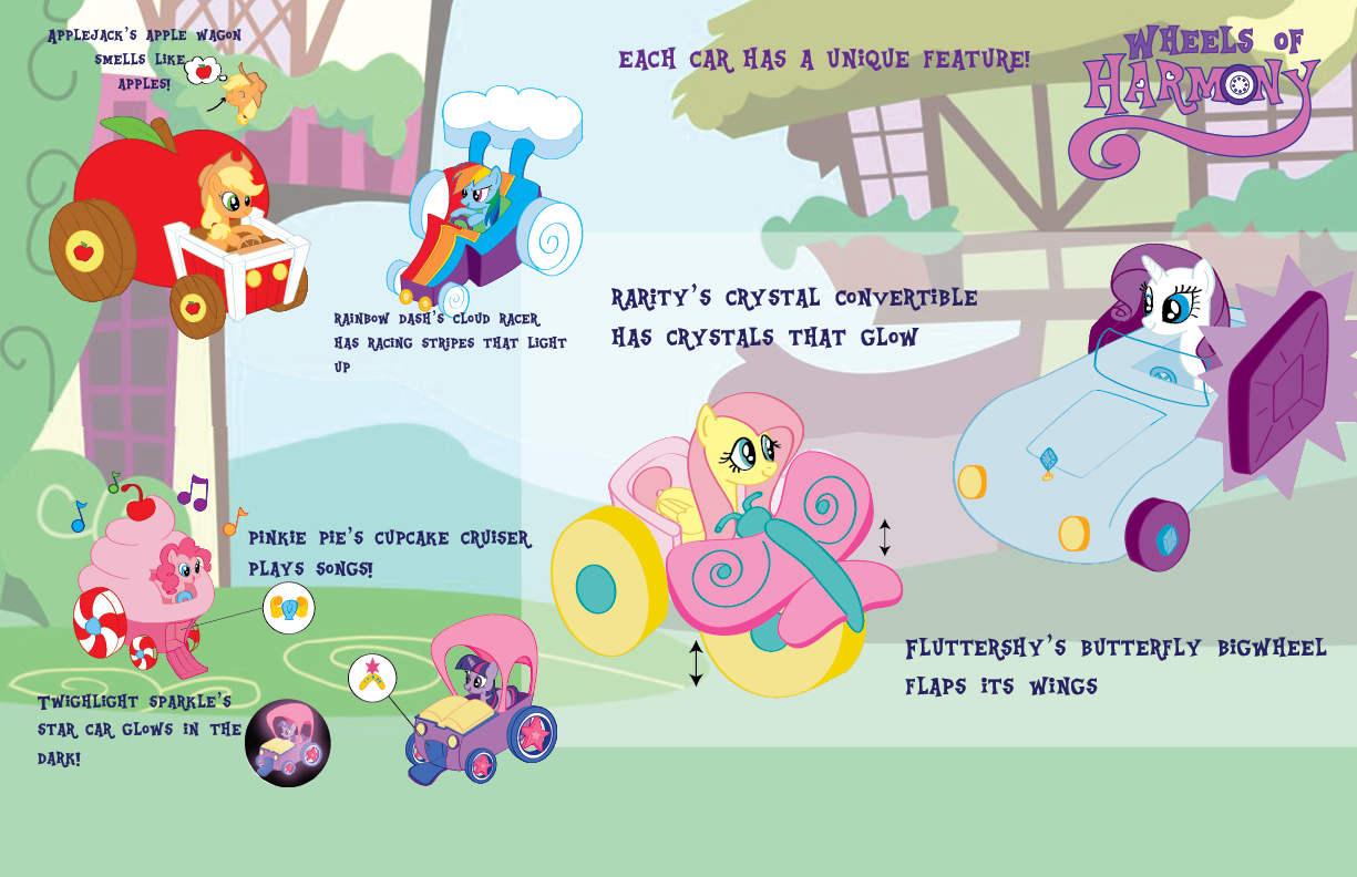 My Little Pony Wheels of Harmony by Katie Jean Wise at Coroflot.com