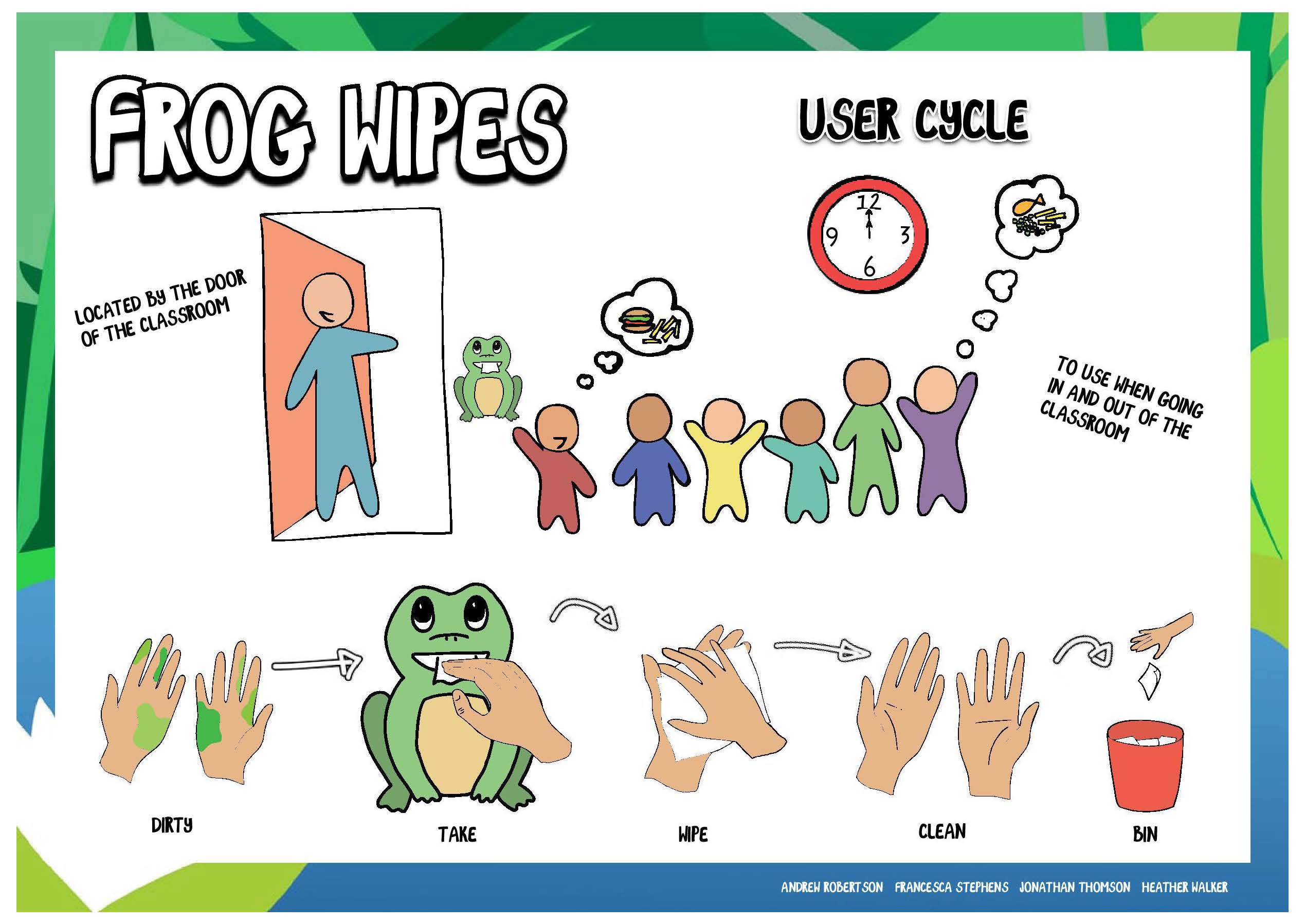 Frog Wipes by Heather Walker at Coroflot.com