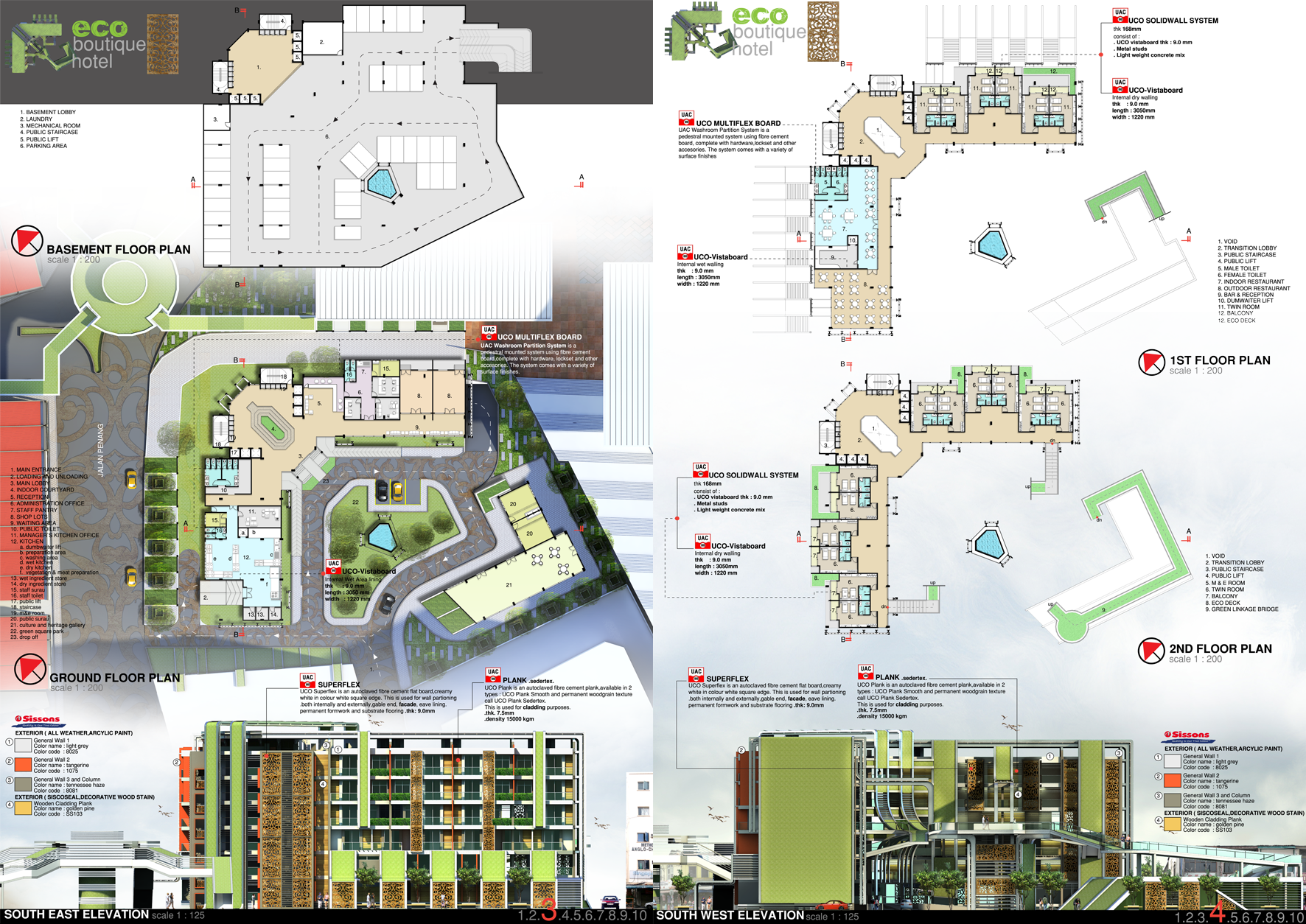 Pin di thesis: sustainable hospitality