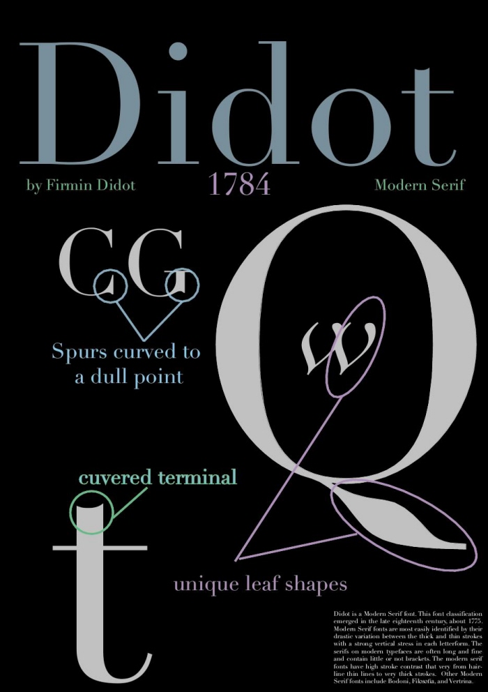 Didot by Samantha Brooks at Coroflot.com