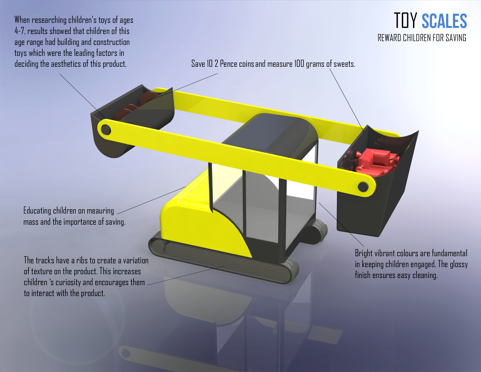 Toy Scales by Danielle Close at Coroflot.com
