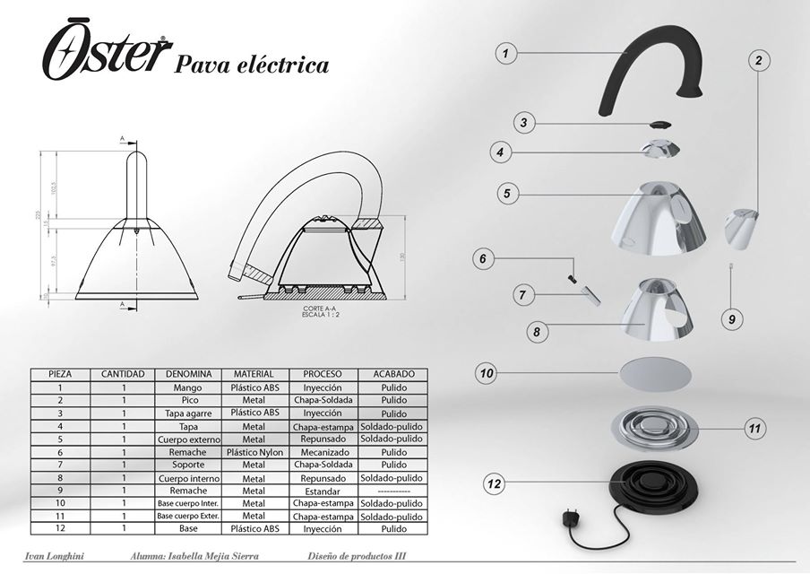 Pava electrica by Isabella Mejia at Coroflot.com
