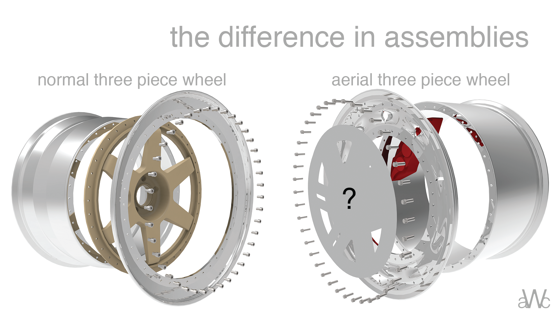 Turbofan Wheel by Ryan Peck at Coroflot.com