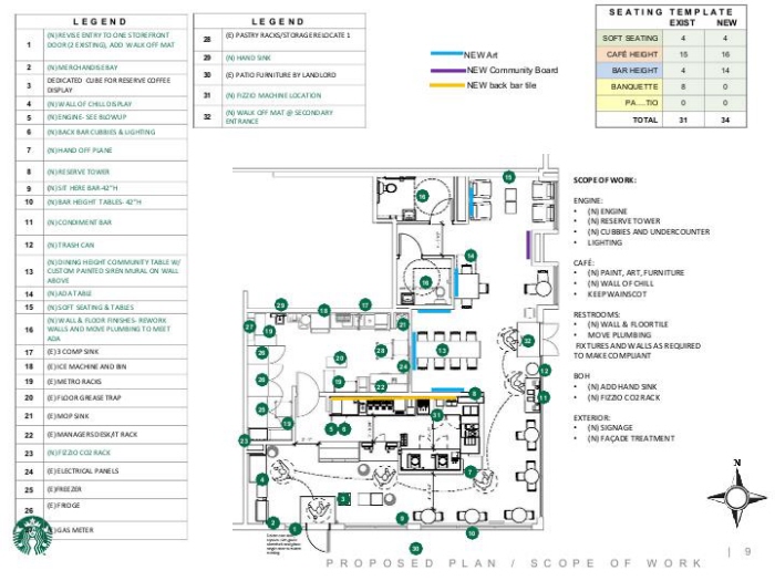 Coffee Shop Renovation project by MANEESA KELLEY at Coroflot.com