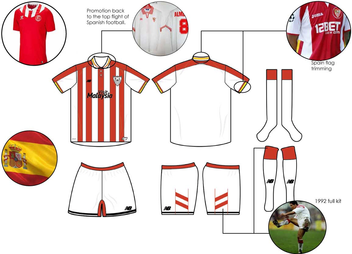 Football kit design // New balance by Matt Houghton at Coroflot.com