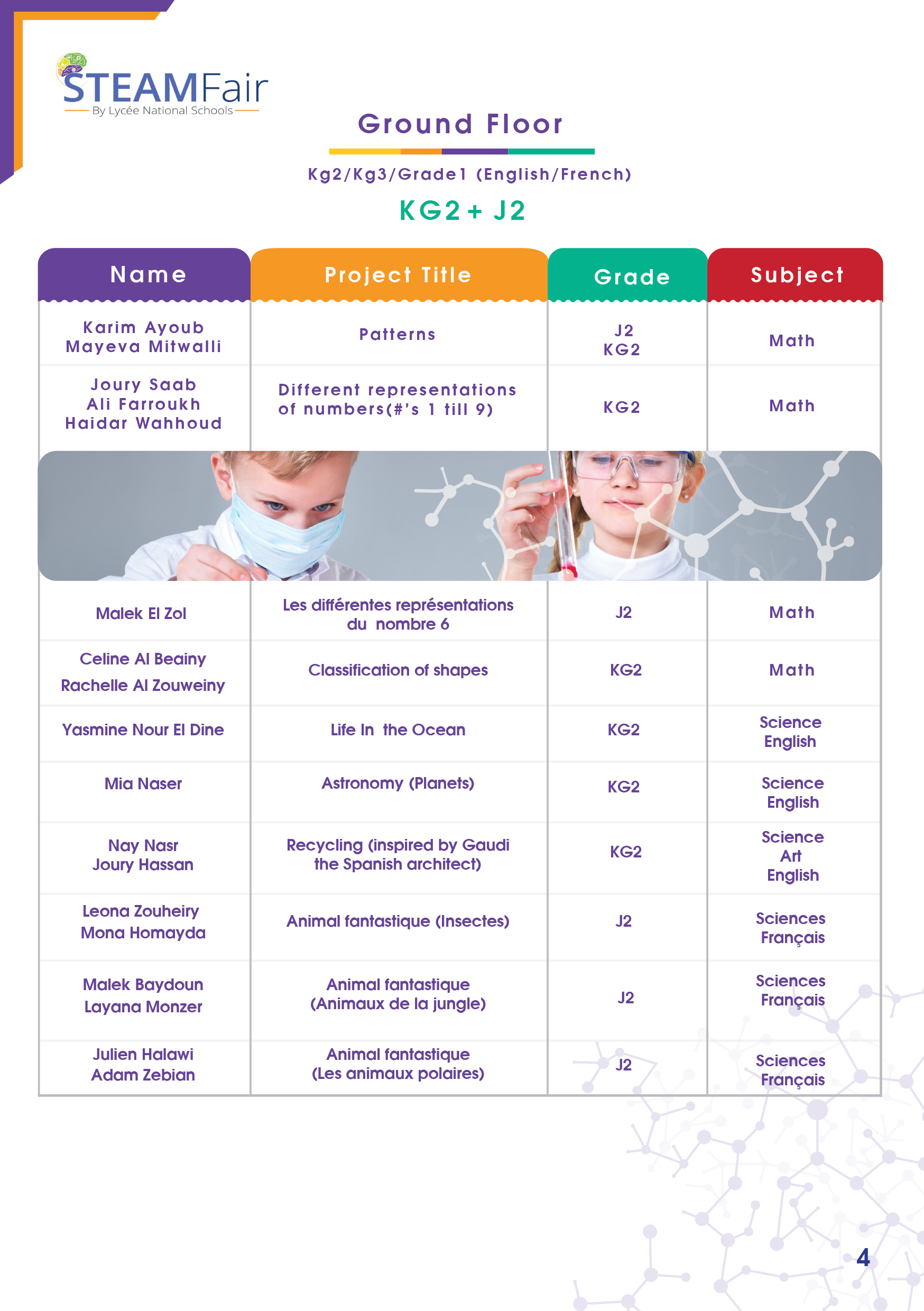 Steam Fair Brochure by Hanan Maatouk at Coroflot.com