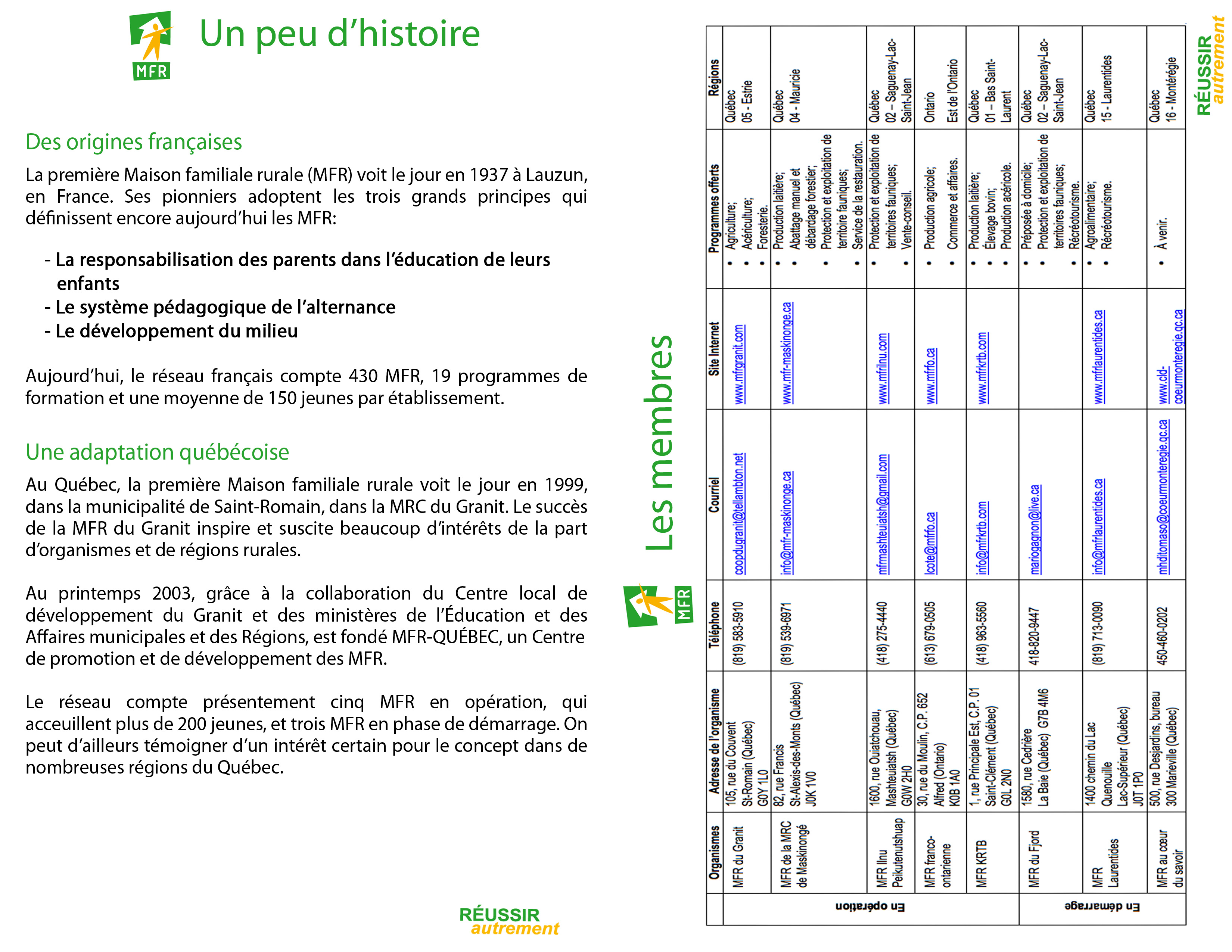 Réalisation d'un feuillet informatif by Eva Canac Marquis Dumas at ...