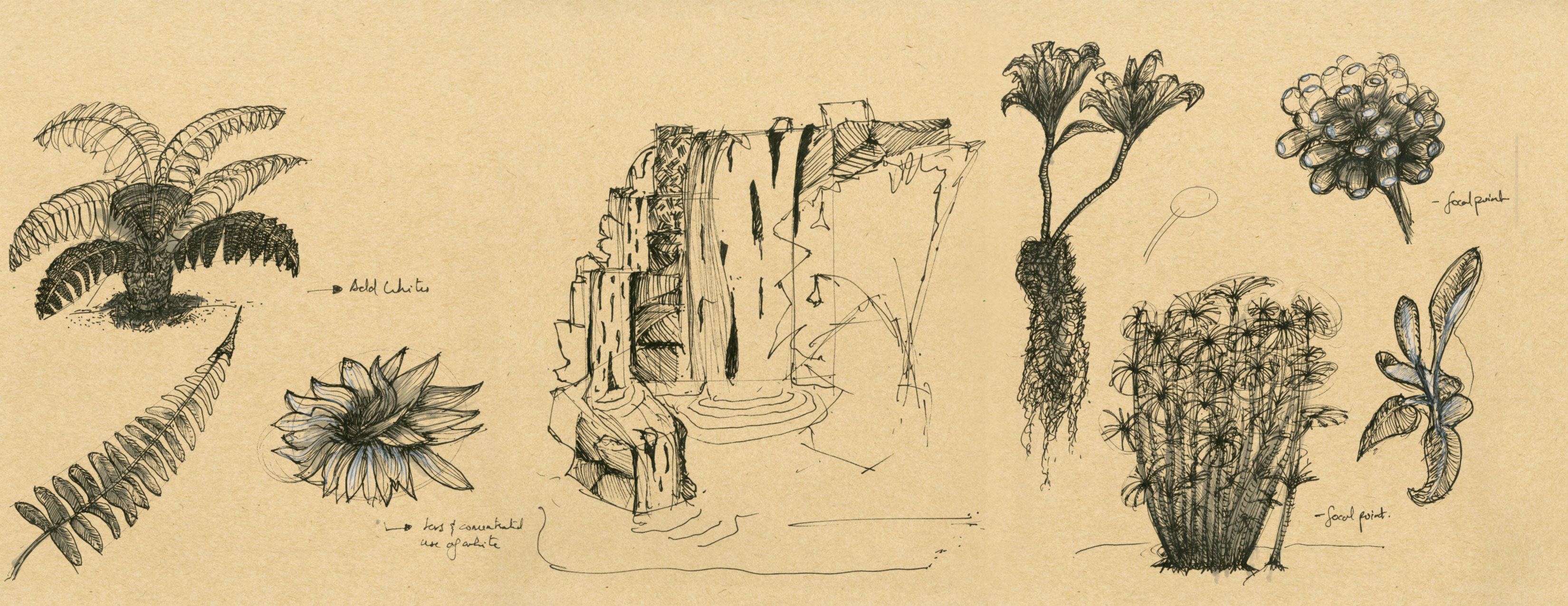 Dynamic Sketching with Peter Han by Nishit Kamath at Coroflot.com