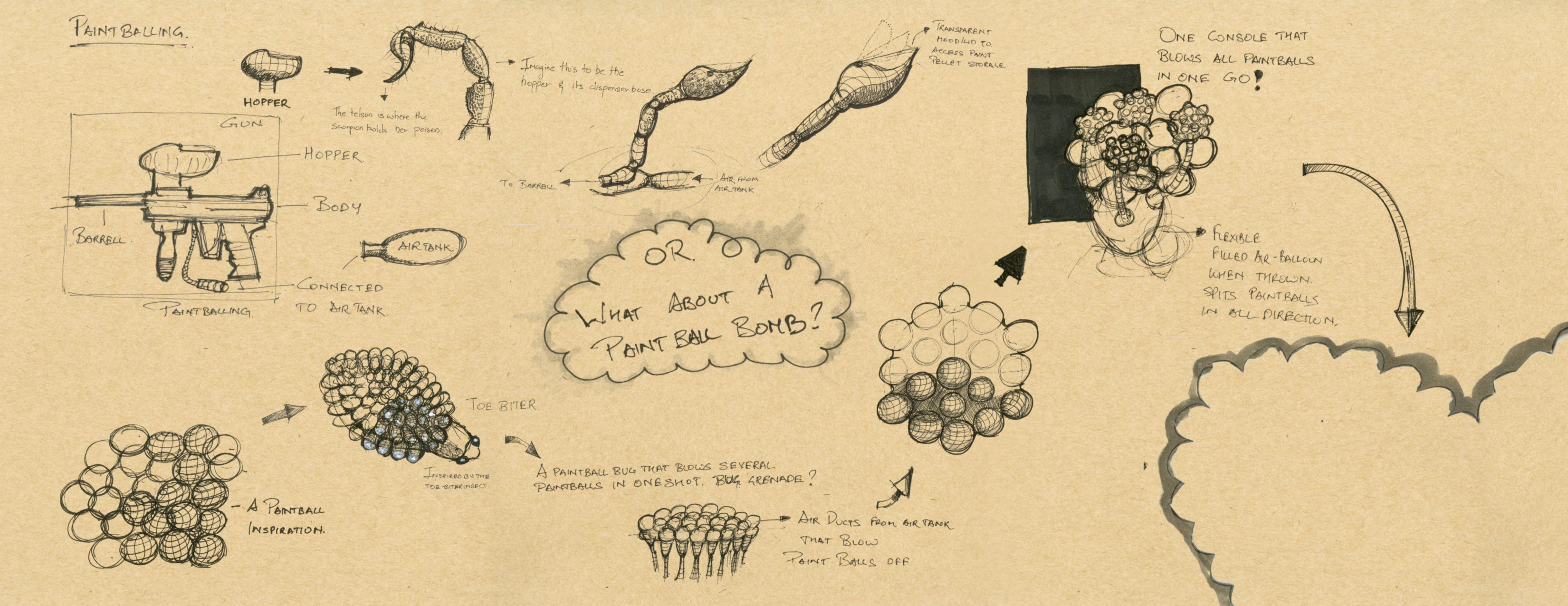 Dynamic Sketching with Peter Han by Nishit Kamath at Coroflot.com