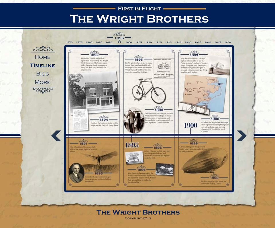 Wright Brothers Timeline by Rachel Krohn at Coroflot.com