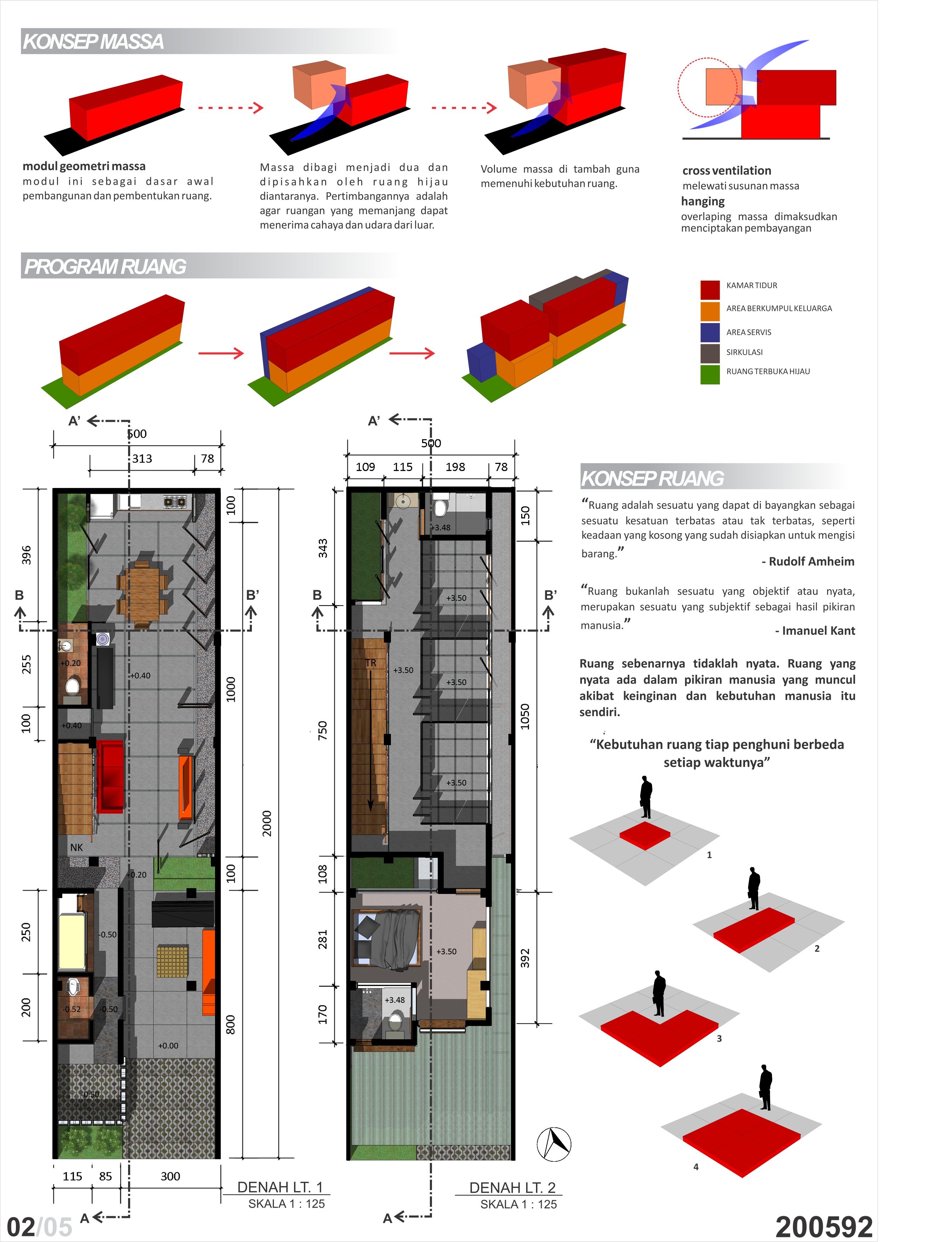 PPR House by Frederikson Tarigan at Coroflot.com