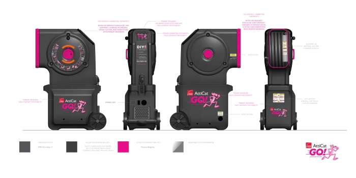 AttiCat Go! Machine Graphics / Instructions by Chelsie Donley at ...