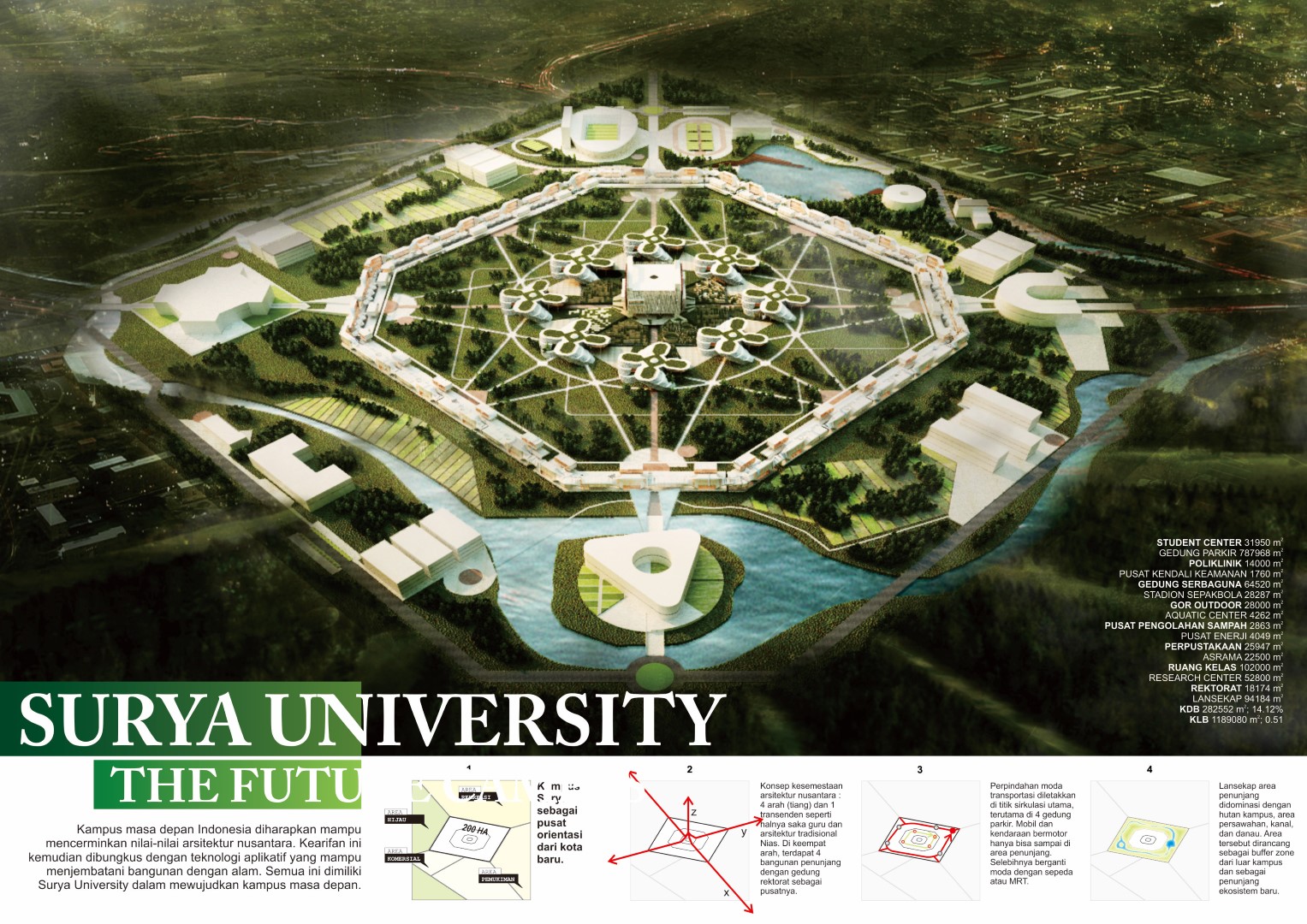 Surya University Design Competition by Alexander Octa at Coroflot.com
