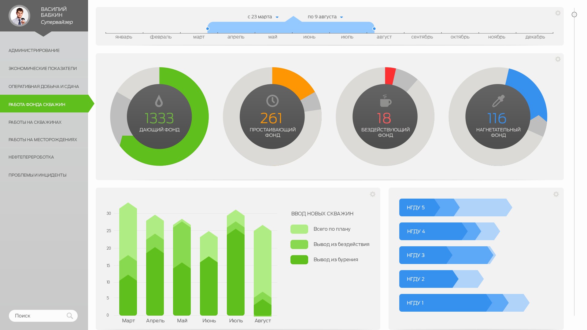 interface analysis system by Olga Babkina at Coroflot.com