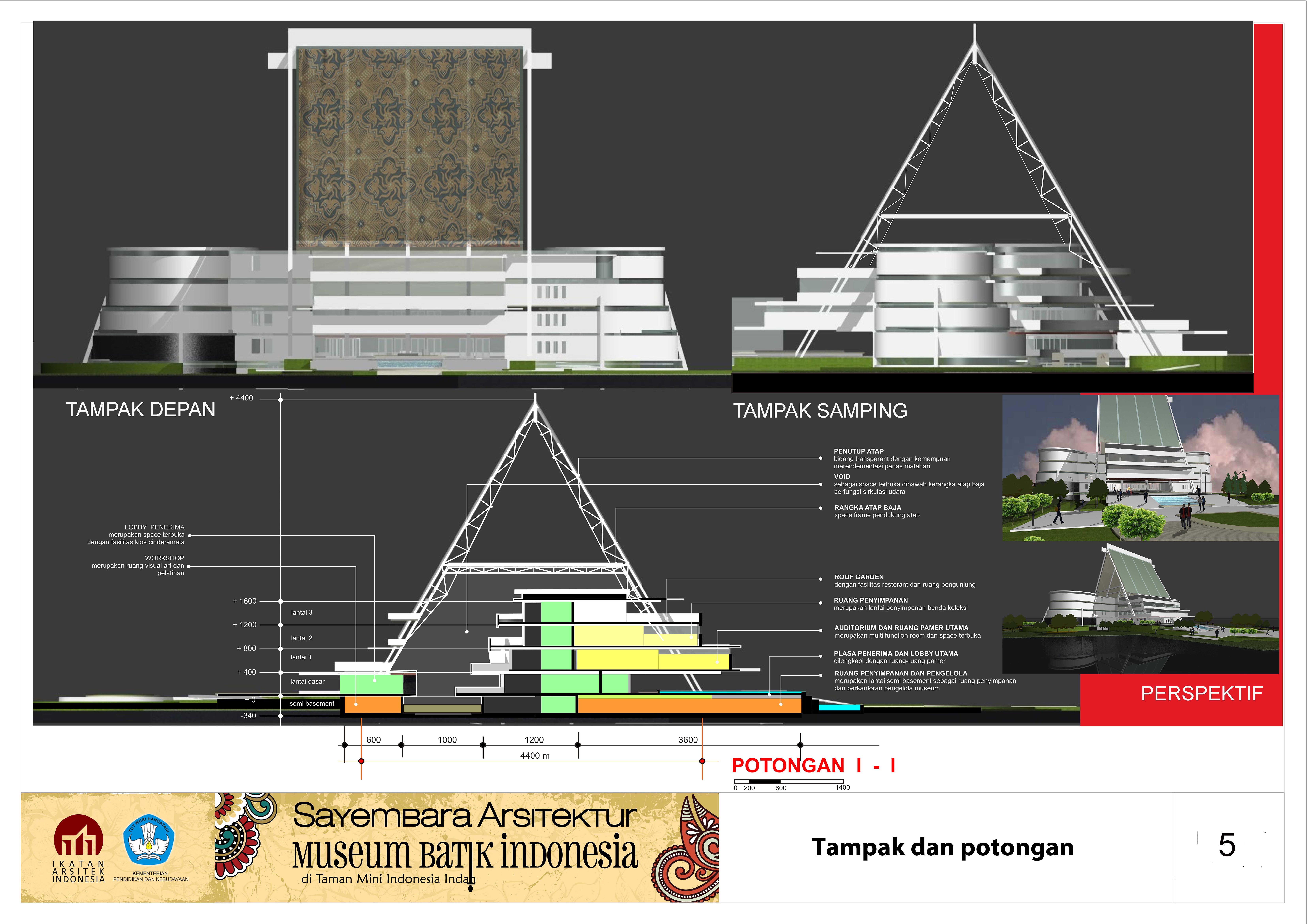 Museum Batik Indonesia TMII by Adelina Dwiyani at Coroflot.com