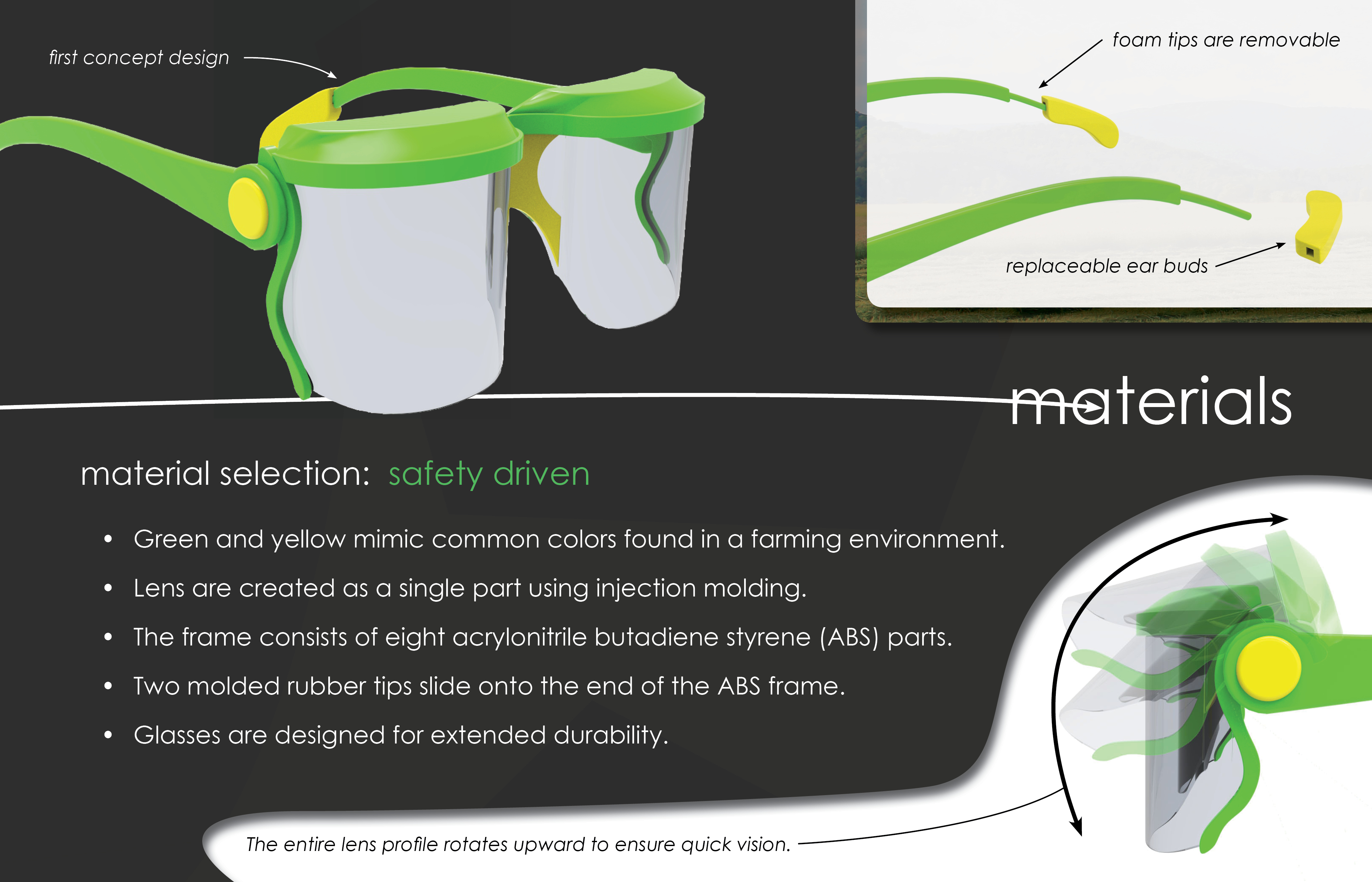 Farm Safe Glasses by Andrew Belk at Coroflot.com