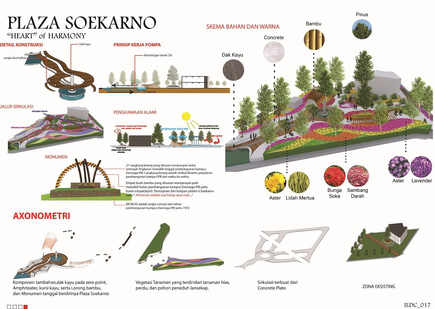 SAYEMBARA LANDSCAPE ILDC IPB 2013 by Bayu Aditya Perdana at Coroflot.com