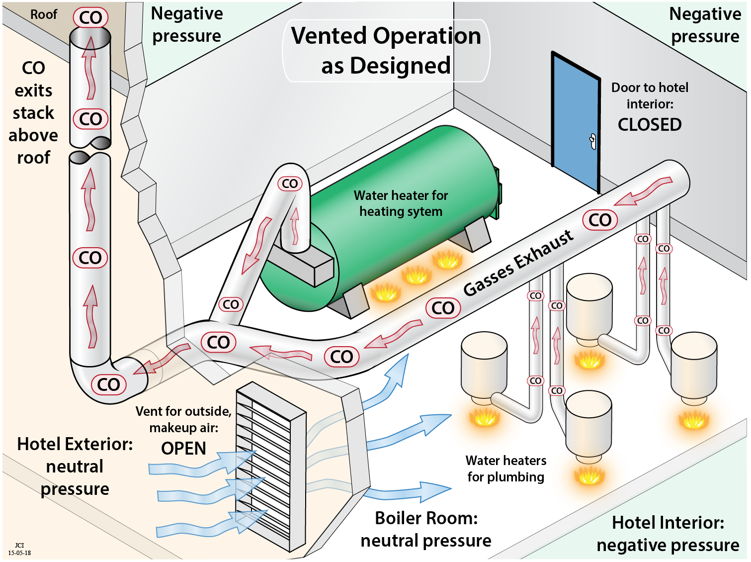 Scientific & Technical Illustrations by John Ilg at Coroflot.com