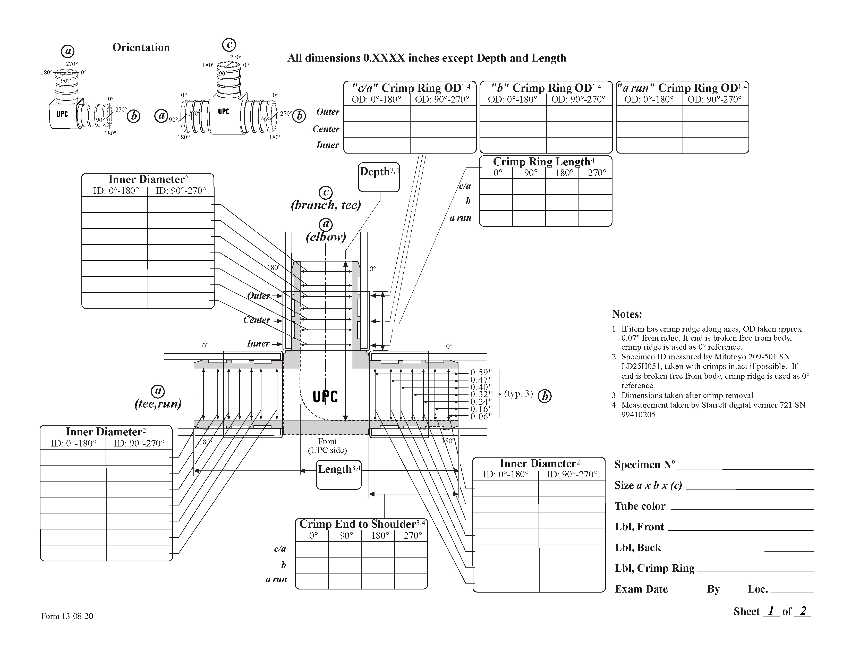 Data Gathering Worksheets by John Ilg at Coroflot.com
