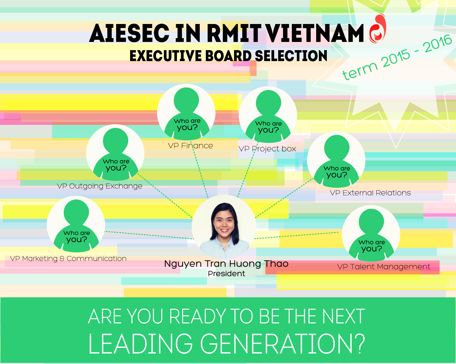 AIESEC RMIT & AIESEC Vietnam events by Kim Luu at Coroflot.com