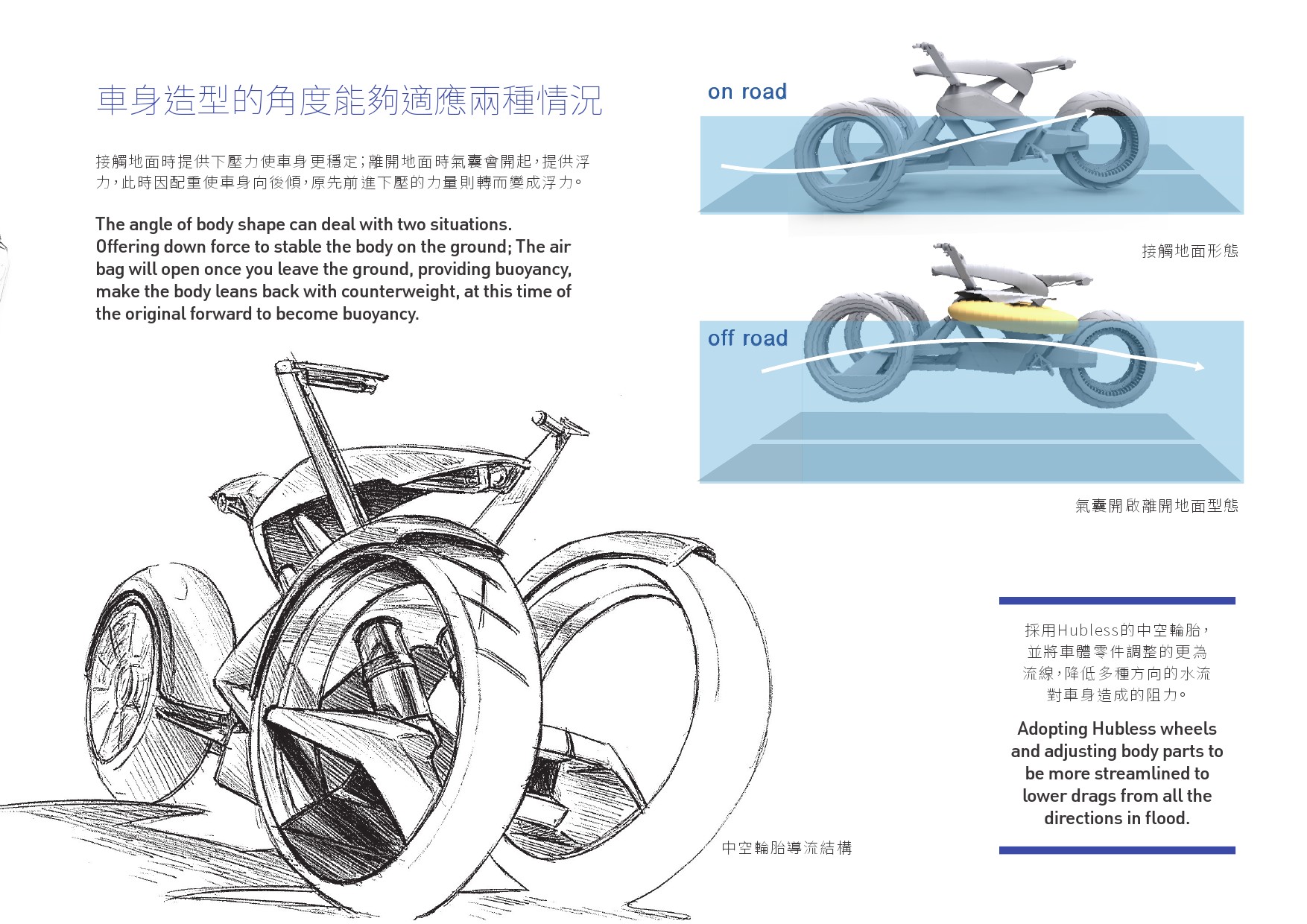 2014 Eryops_3 Wheeler Design by Chung-Ken Yang at Coroflot.com