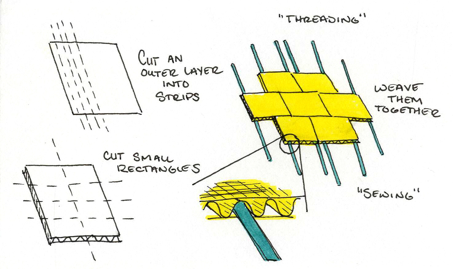 Material Driven Design-Corrugated Cardboard by Julia Vorpahl at ...