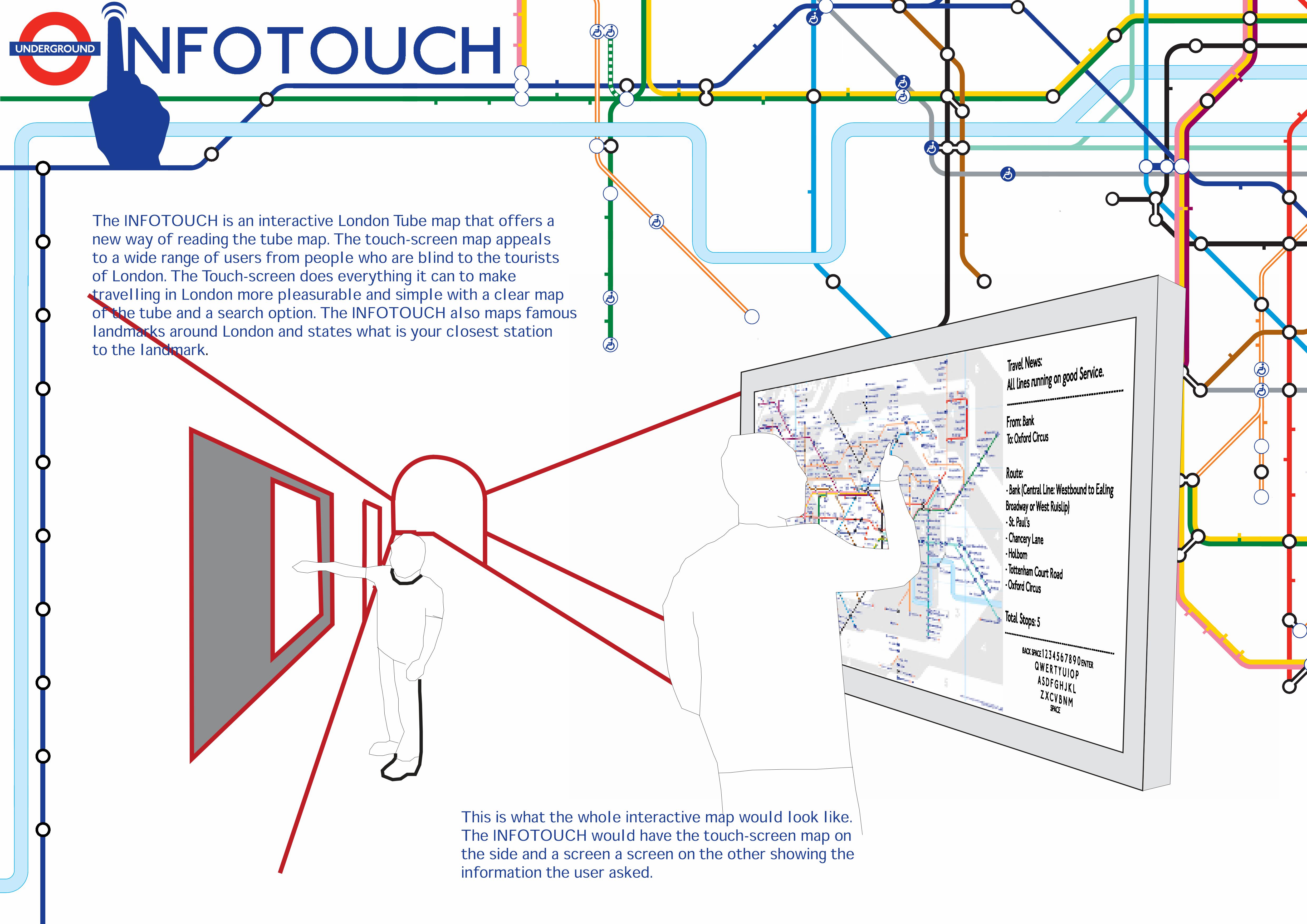 InfoTouch by Erol Kucuk at Coroflot.com