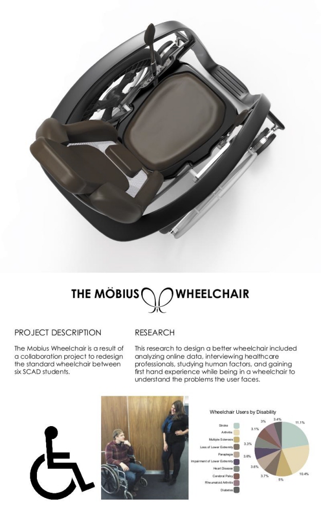 Mobius Wheelchair by Sean Carl at Coroflot.com
