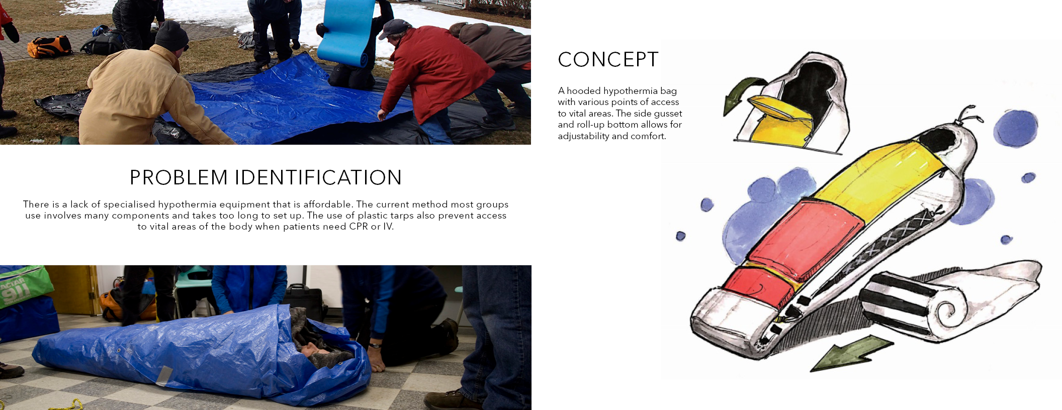 Pre-Hospital Hypothermia Rewarming Bag by Alisa Yao at Coroflot.com