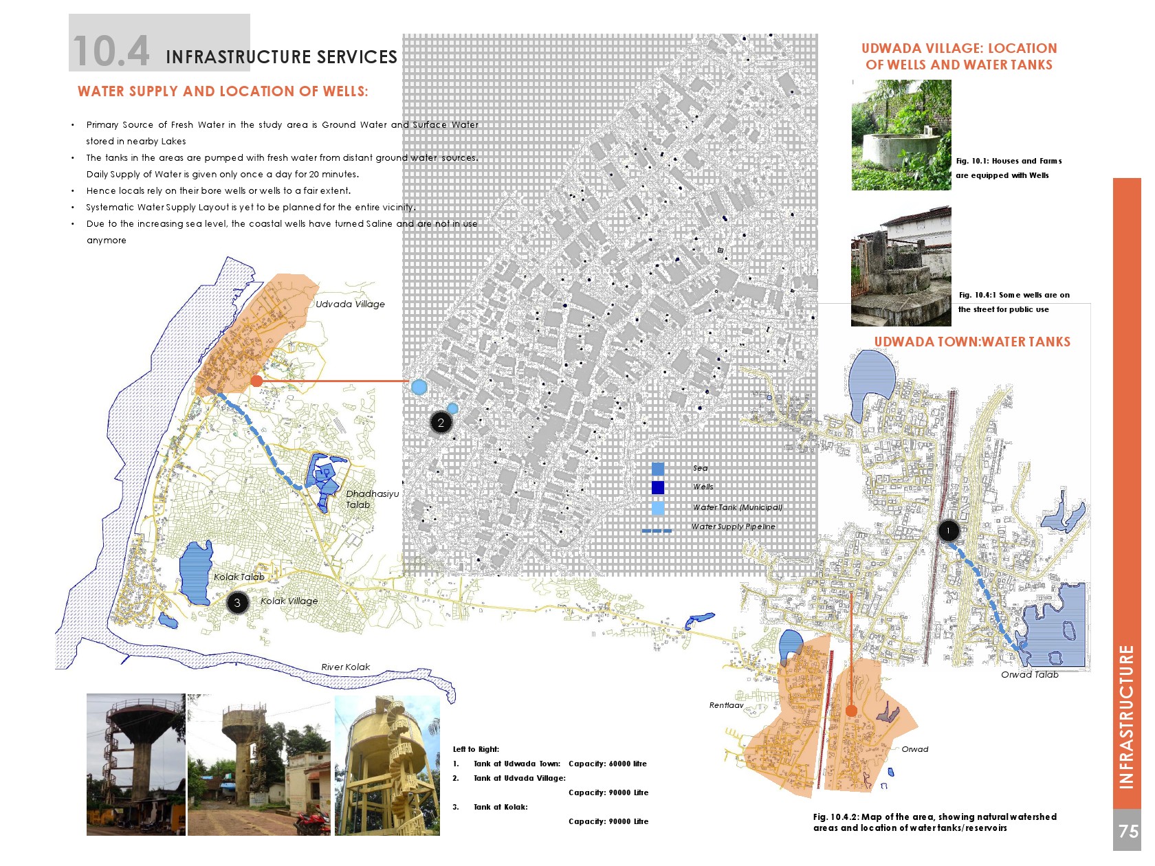Rural Urban Precinct - Udvada by Khushboo Vyas at Coroflot.com