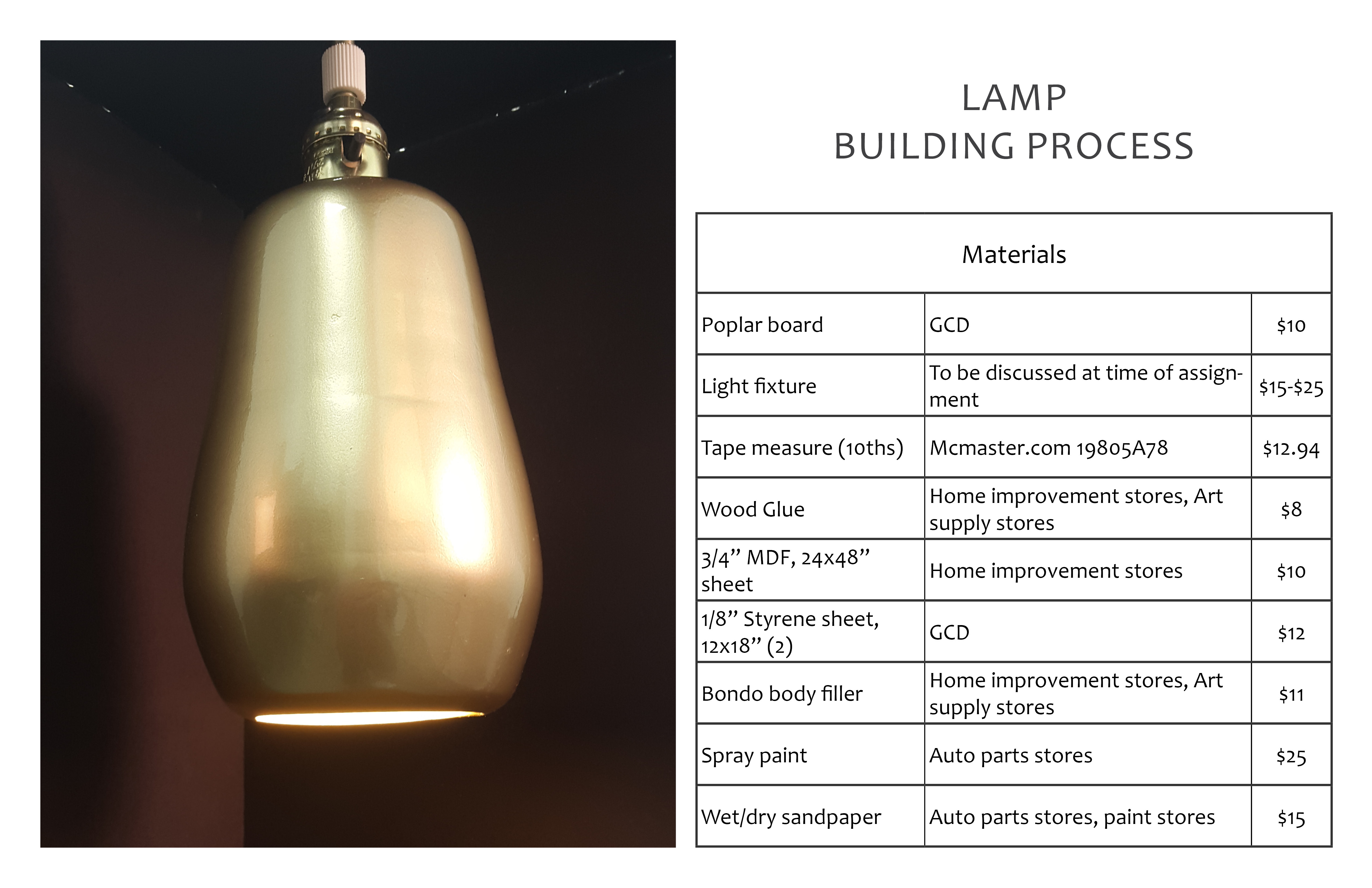 Lamp Building Project by AMANDA MAIA at Coroflot.com