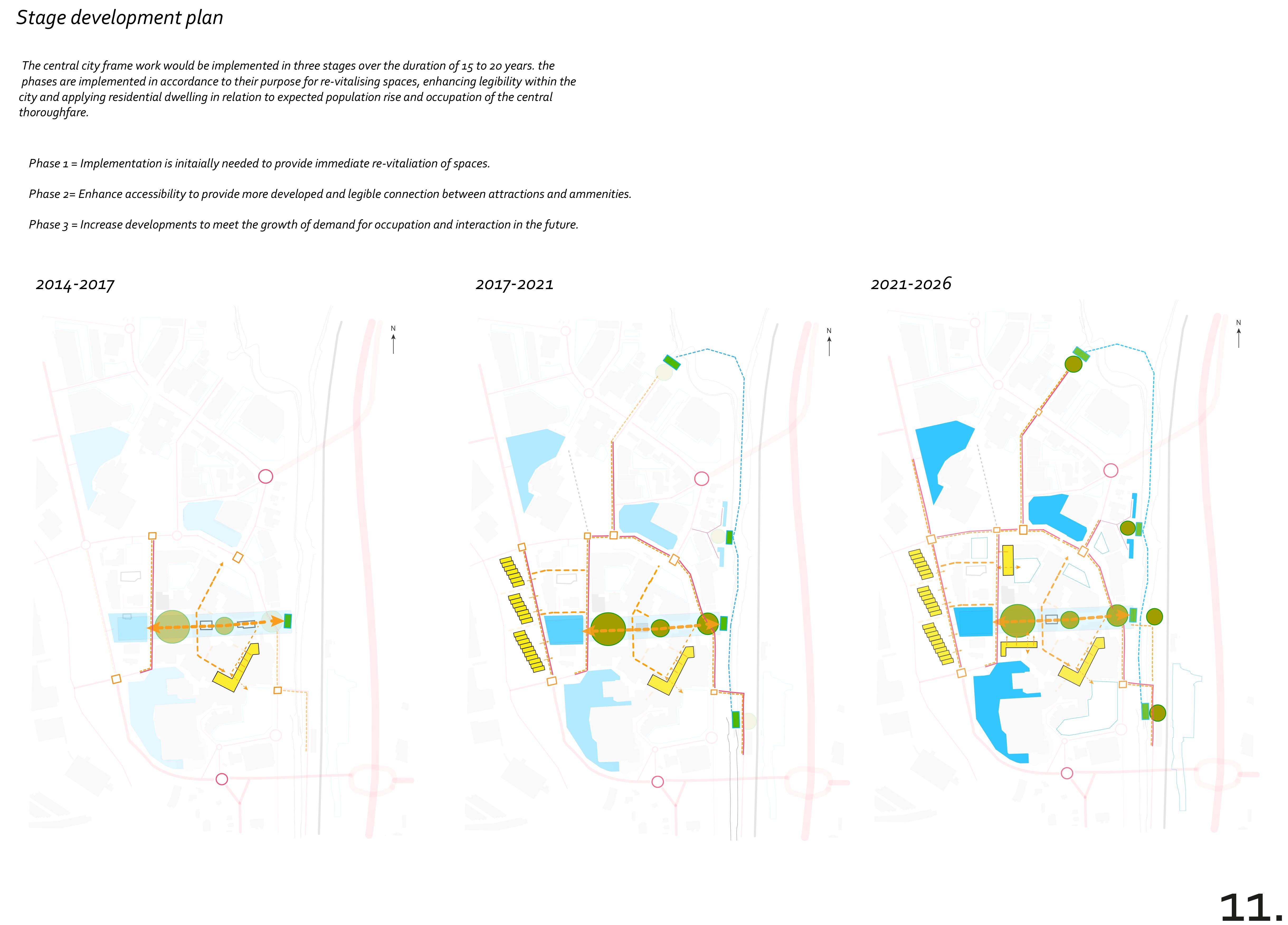 Urban Design Framework Porirua by VERENA ENGEL at Coroflot.com