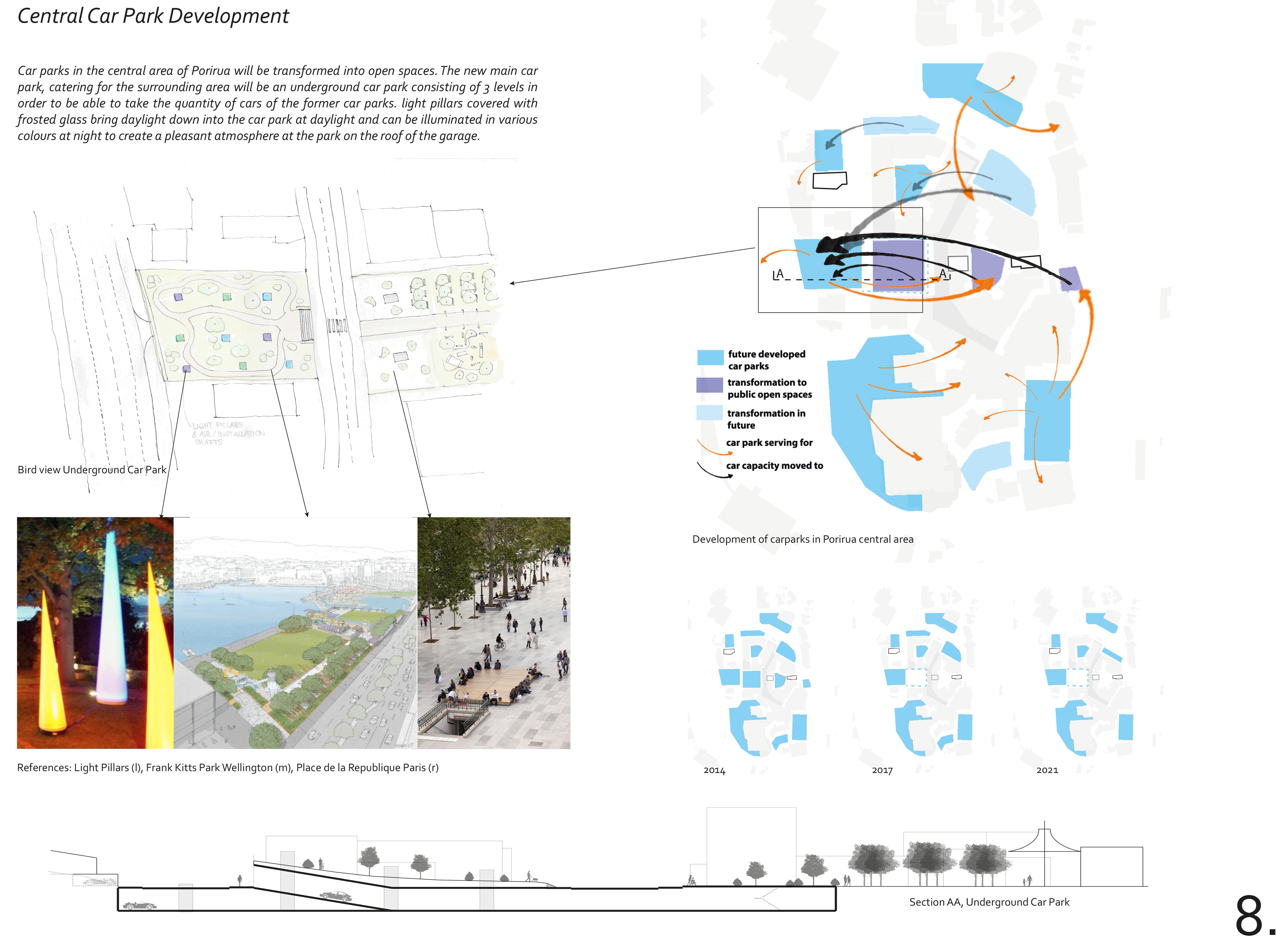 Urban Design Framework Porirua by VERENA ENGEL at Coroflot.com