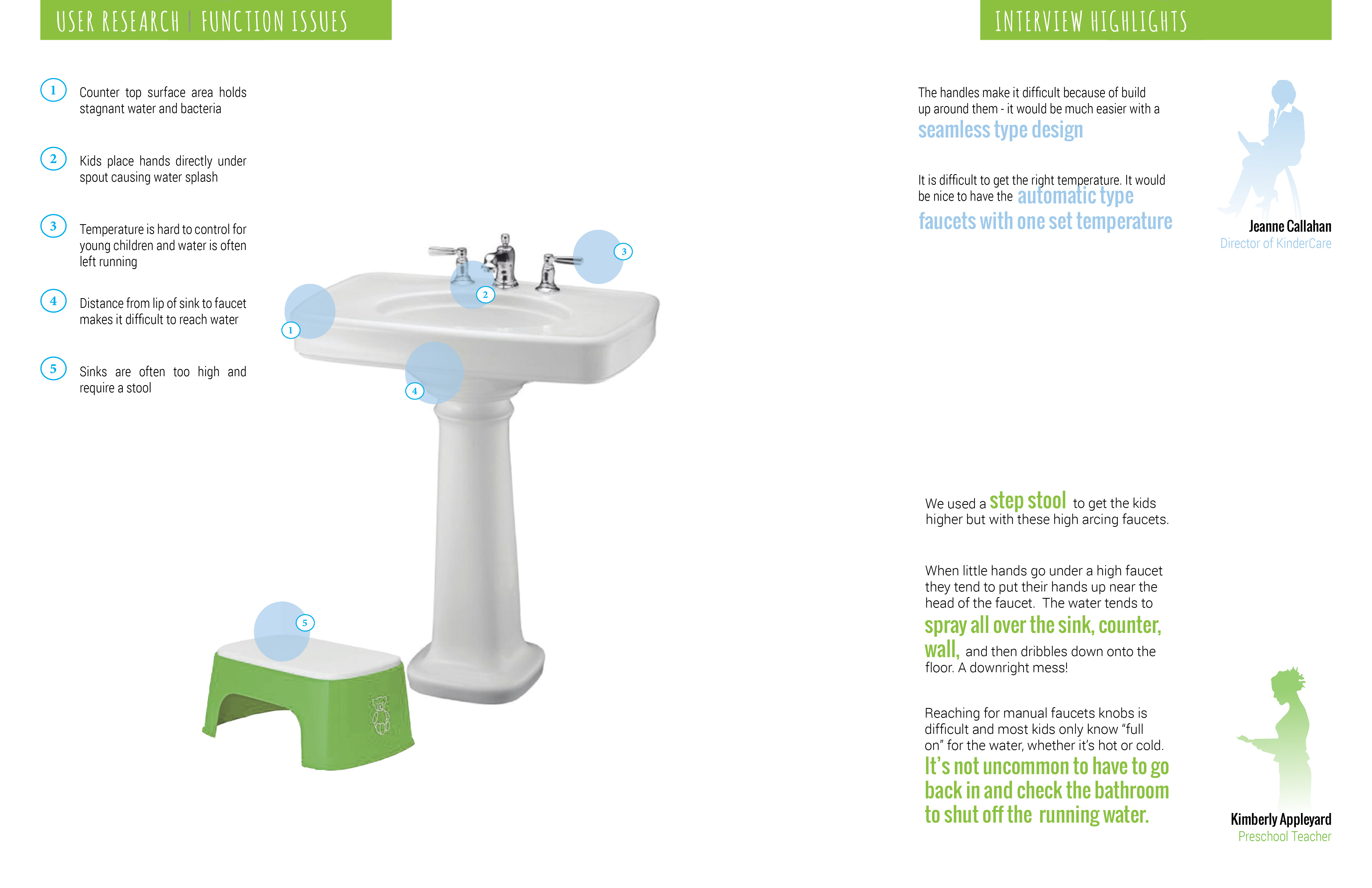 Sprout, Preschool Sink by Morgan Matt at Coroflot.com