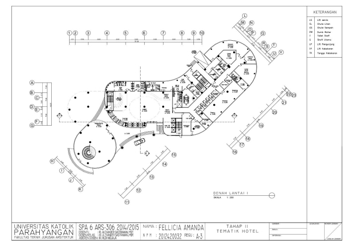 SPA 6 - Tematik Hotel by Fellicia Amanda at Coroflot.com